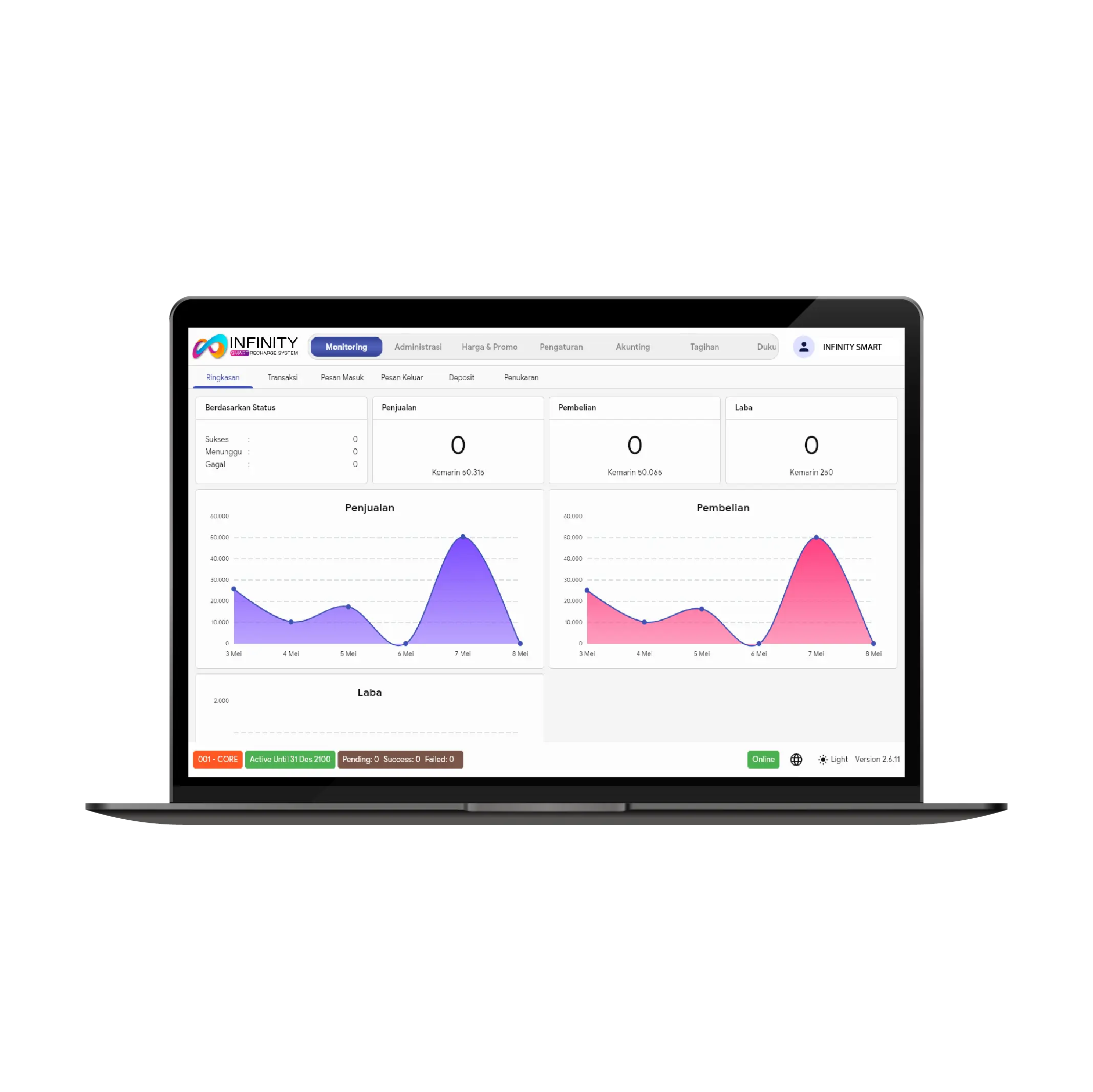 PT INFINITY SMART INDONESIA